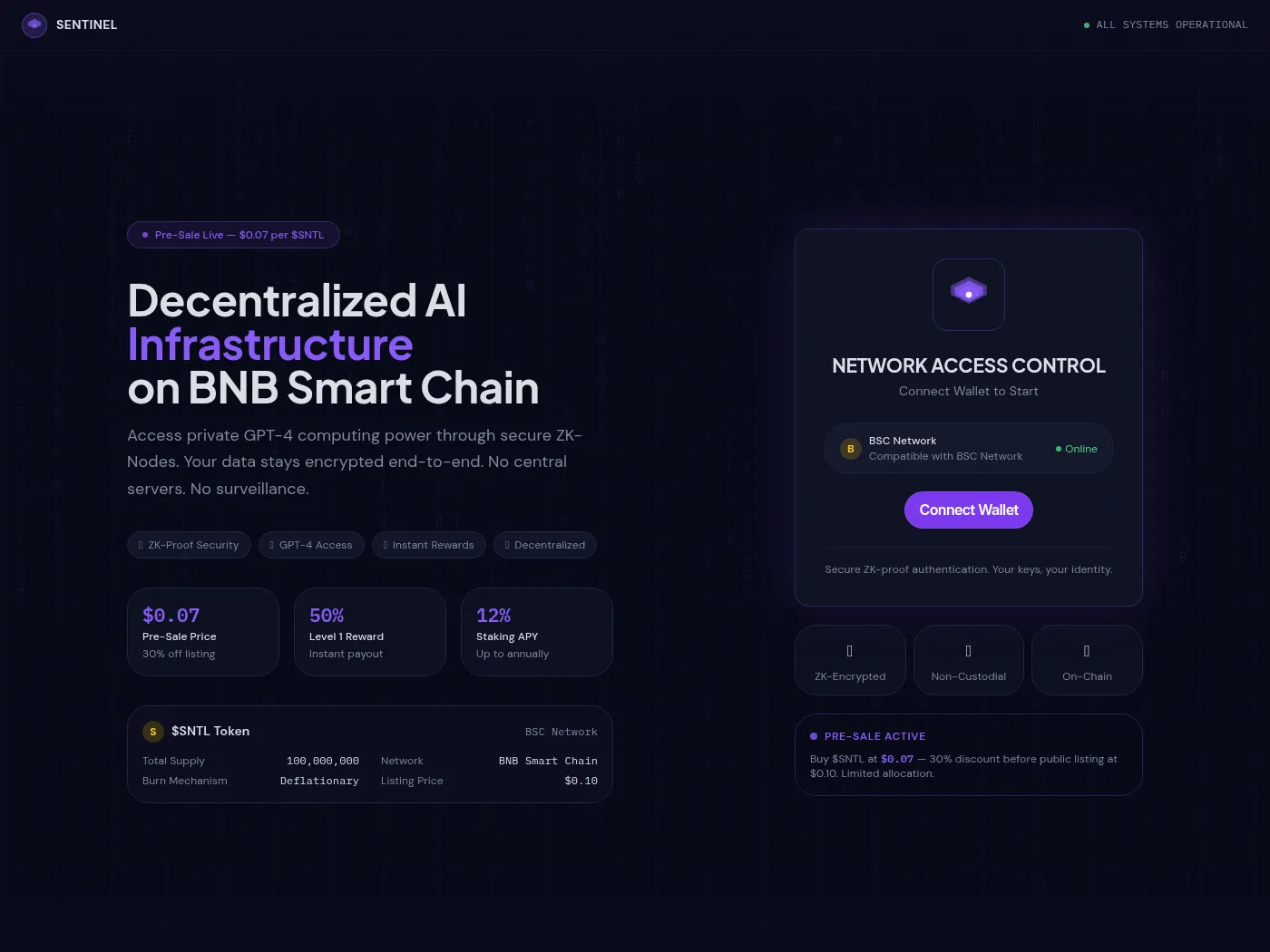 BNB Wallet Referral Dashboard