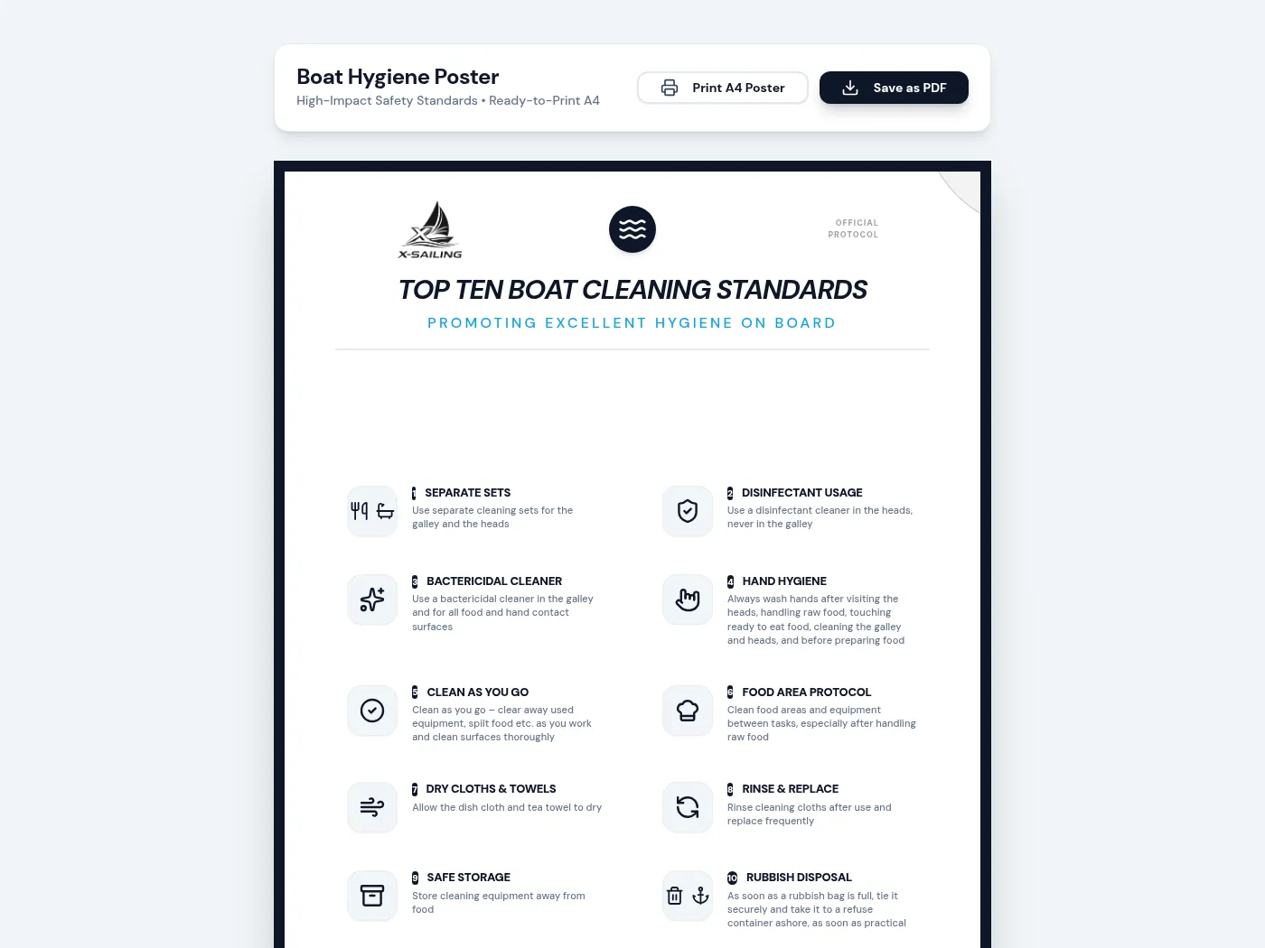 Boat Hygiene Poster