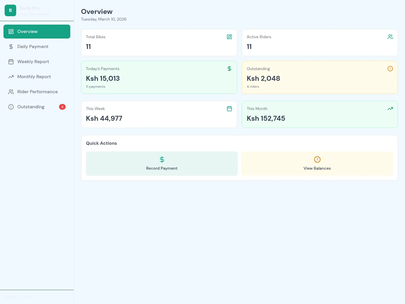 Boda Dashboard Pro