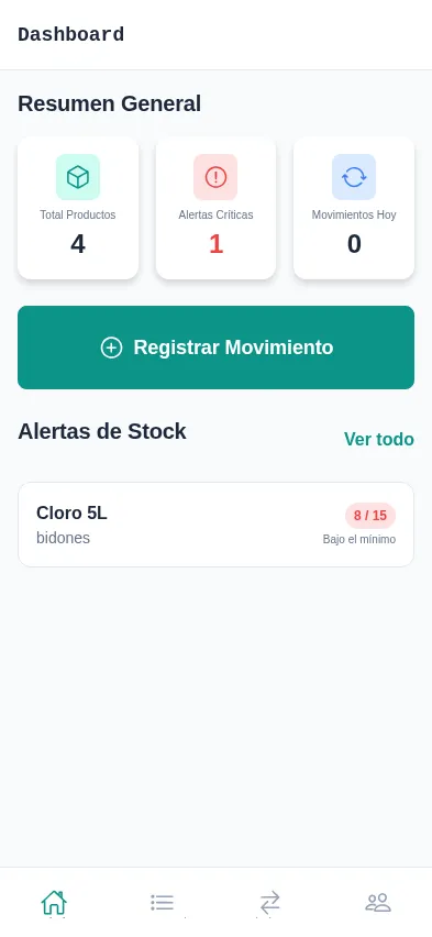 StockAlert Bodega App
