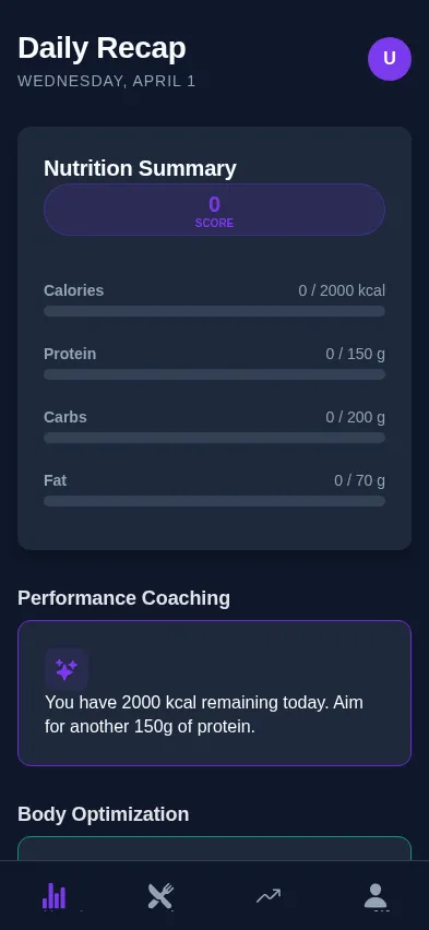Body Optimization System