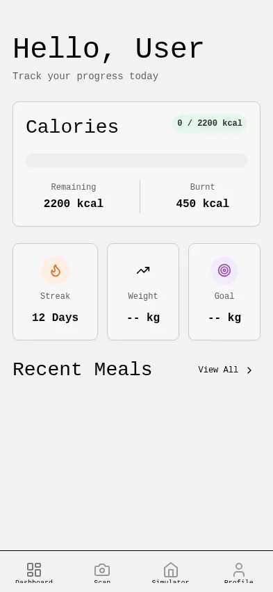 BodyScan Nutrition Coach