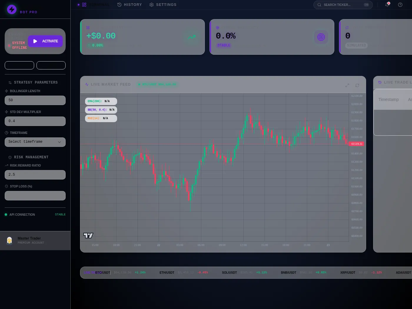 Bollinger Bands Pro Bot