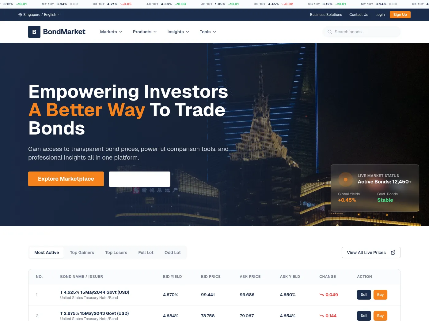 BondMarket Clone