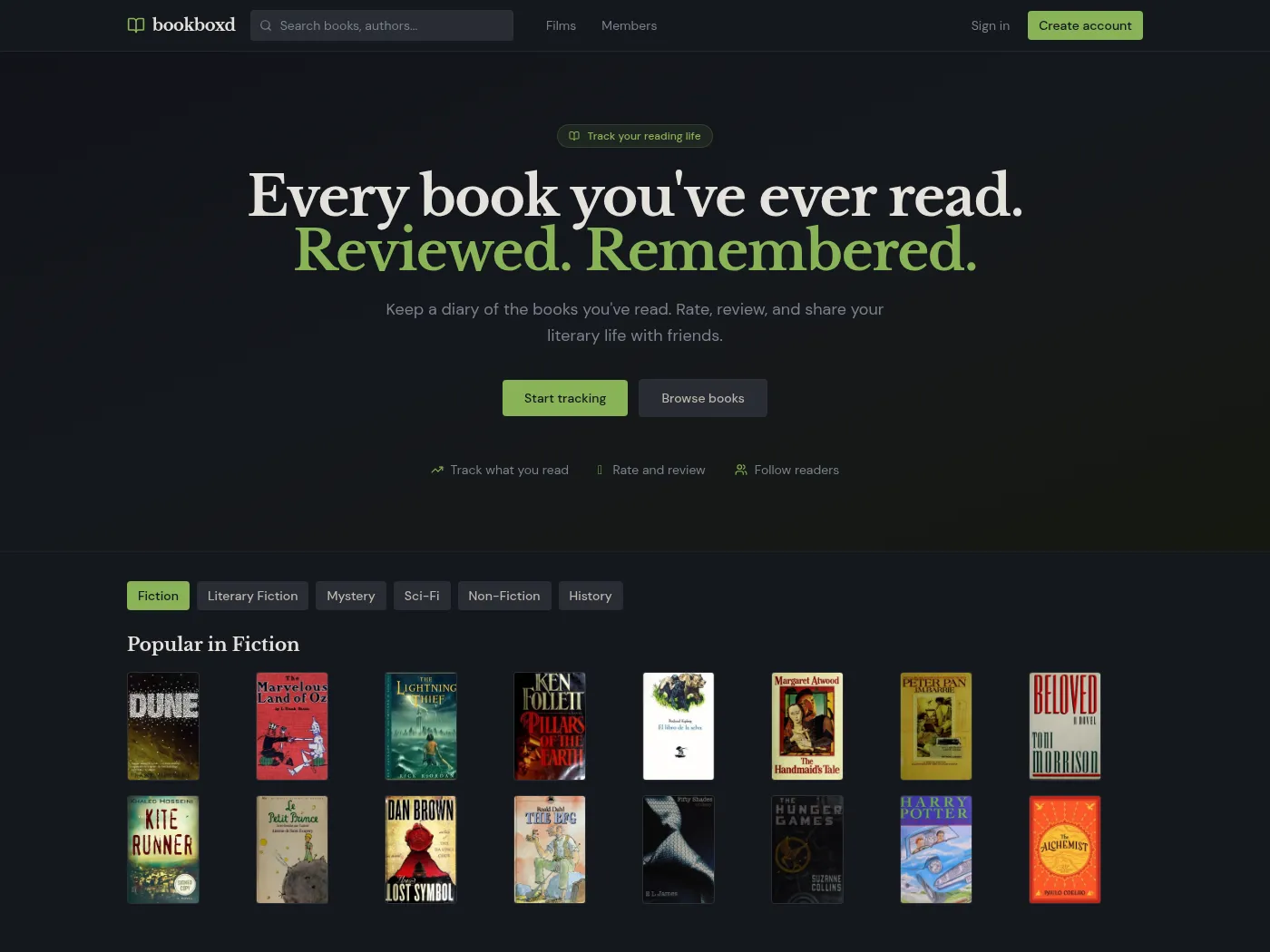 Bookboxd
