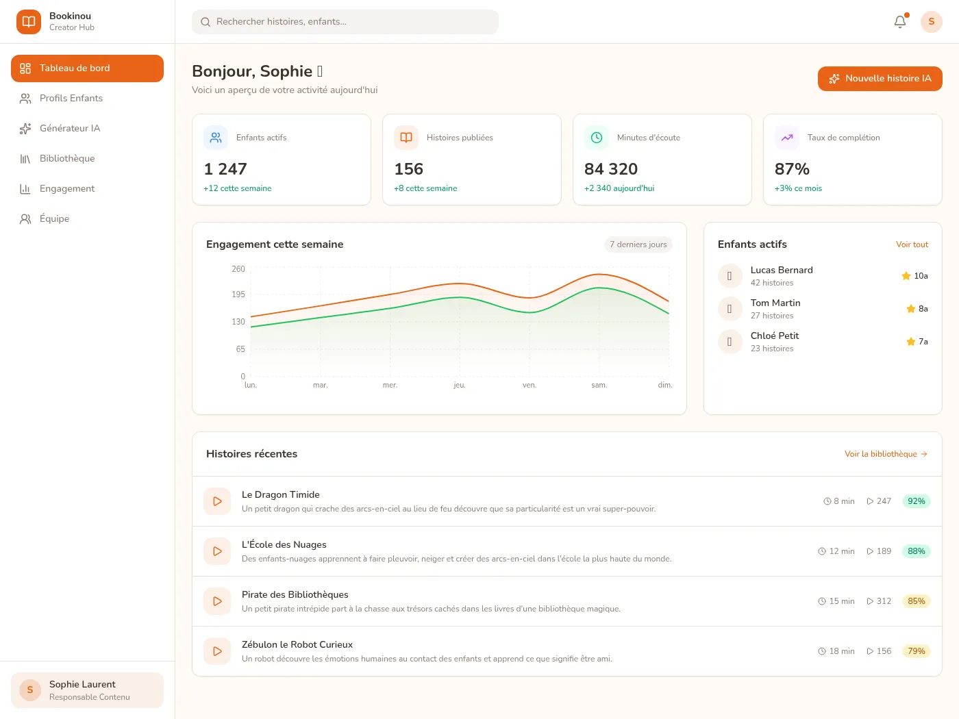 Bookinou Creator Hub