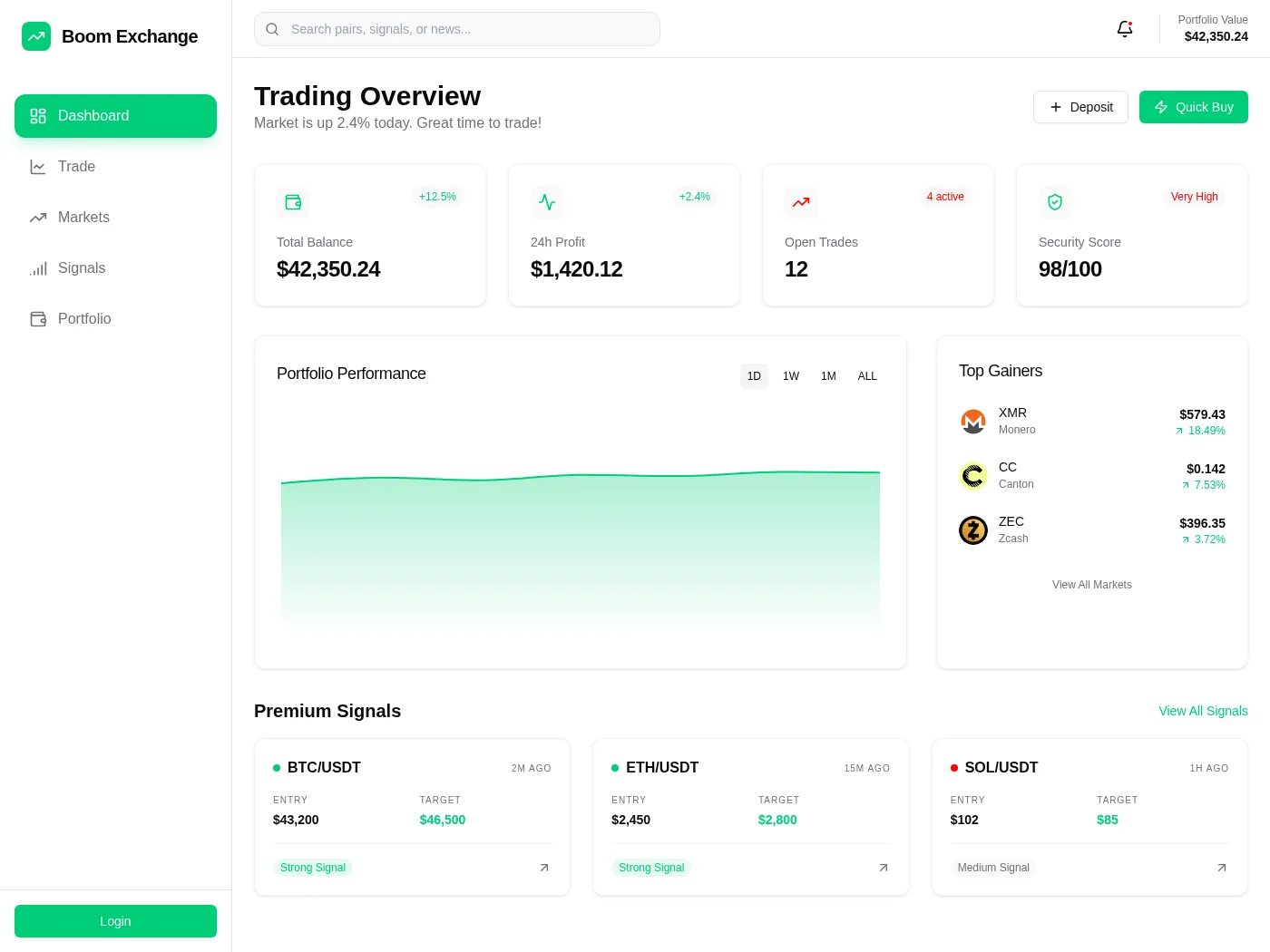 Boom Holdings Exchange