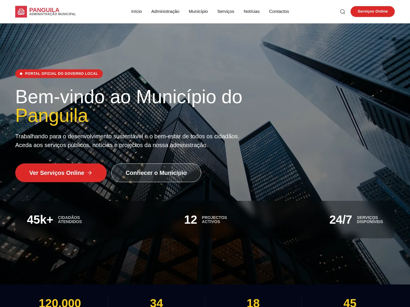 Bootstrap Starter Site