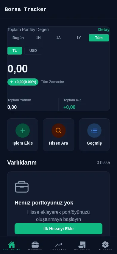 Borsa Portfolio Tracker