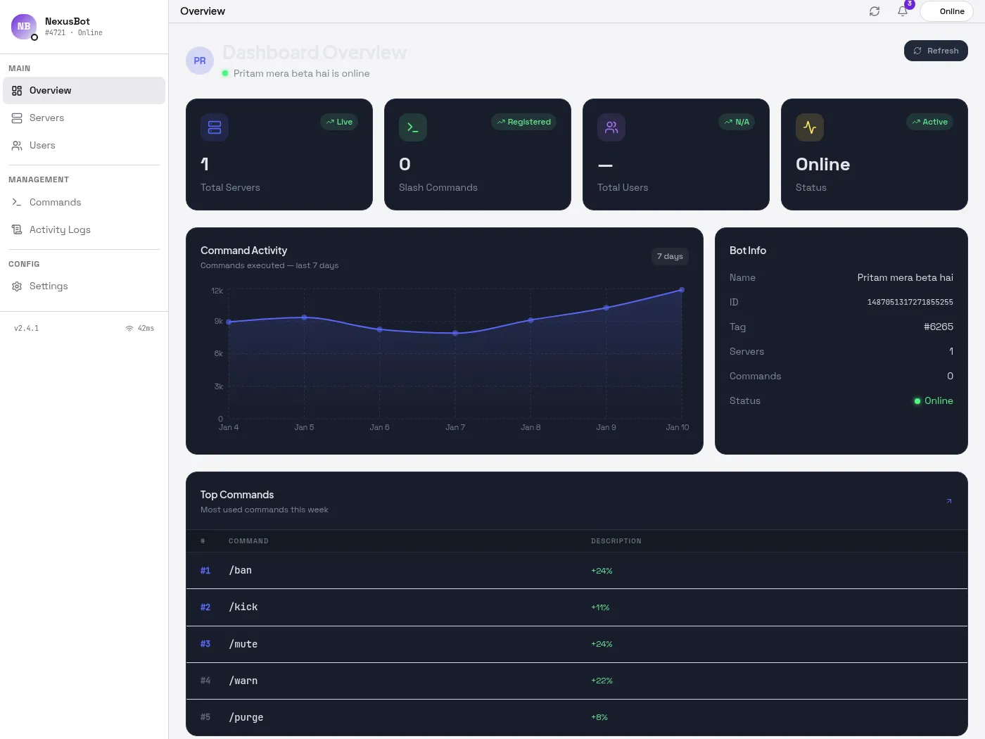 Bot Dashboard Pro