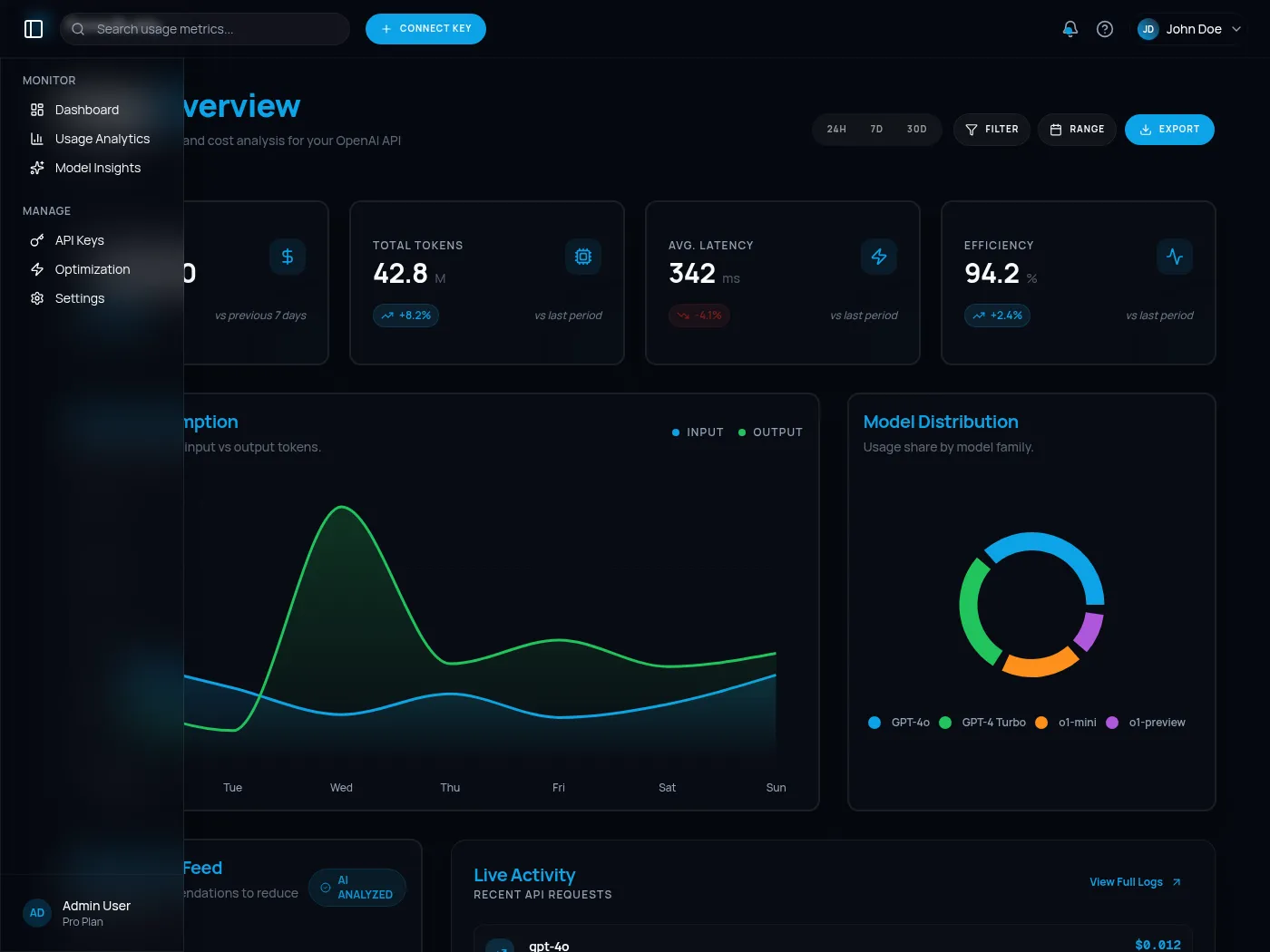 Bot Power Buddy Clone