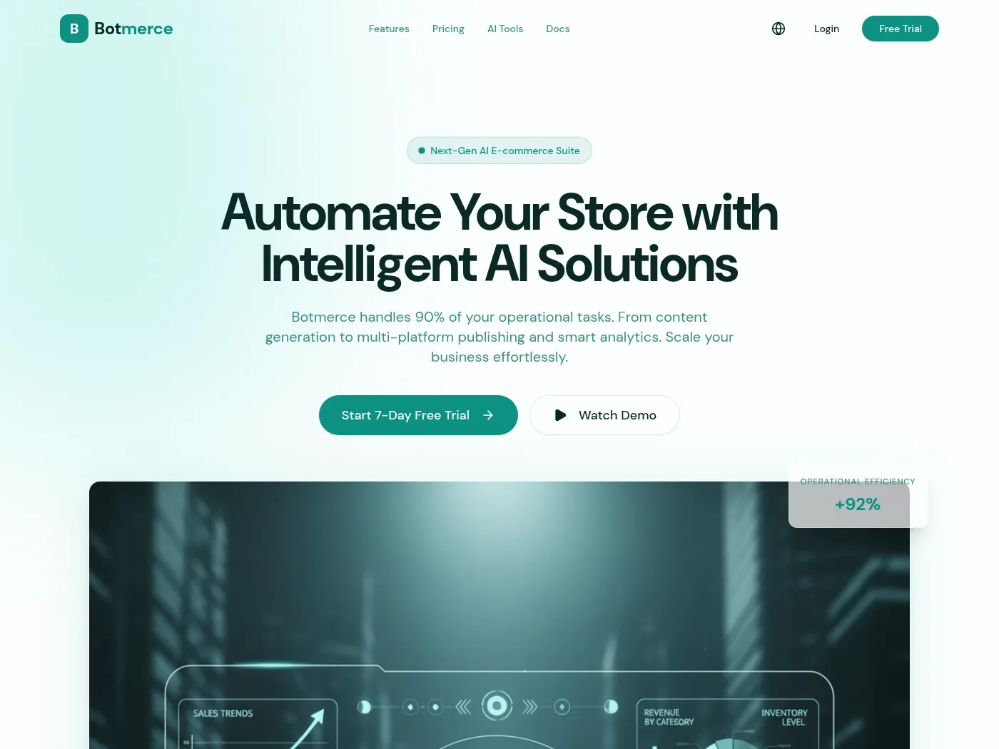 Botmerce AI Commerce Suite