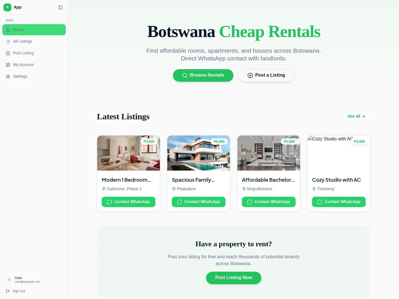 Botswana Cheap Rentals
