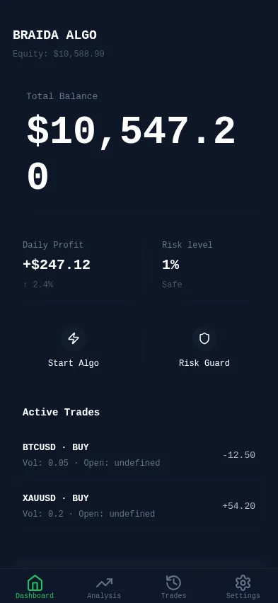 BRAIDA ALGO Auto Trader