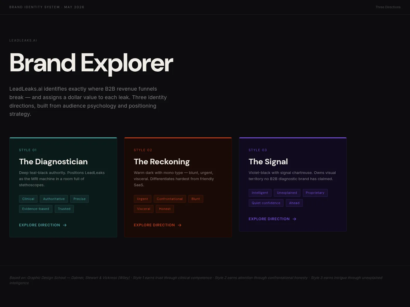 Brand Explorer Showcase