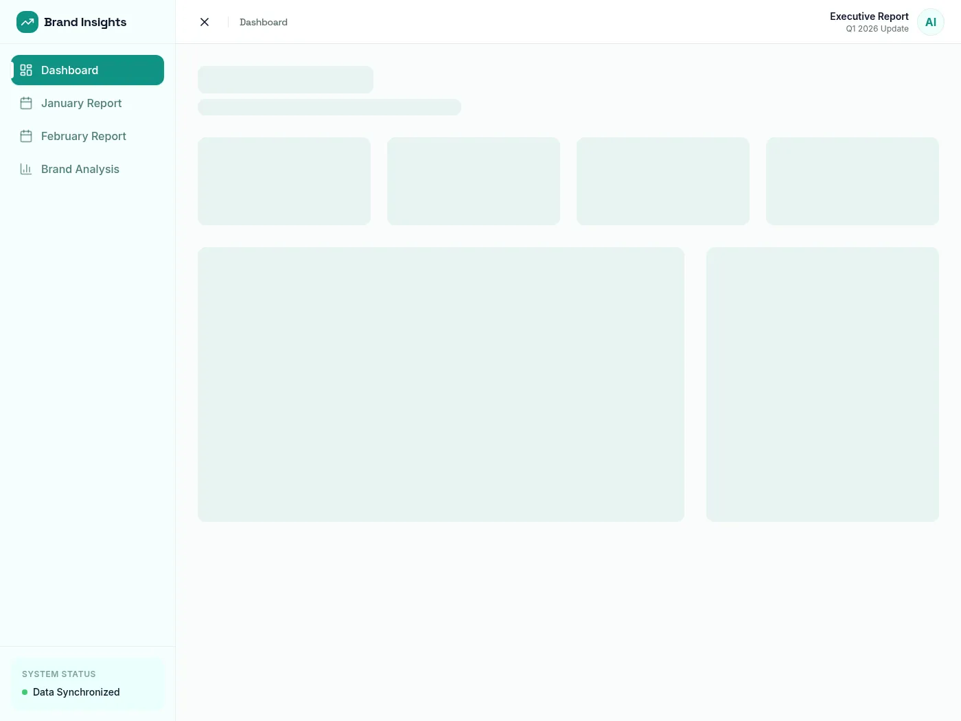 Brand Insights Dashboard