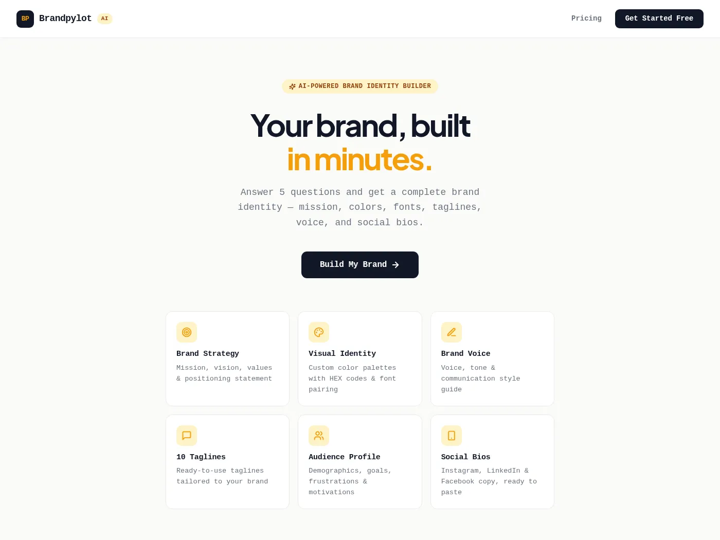 Brandpylot AI