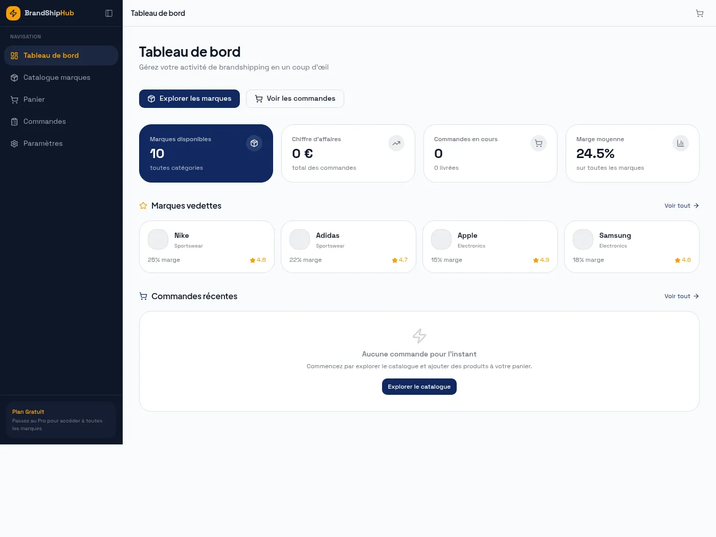 BrandShipping Hub