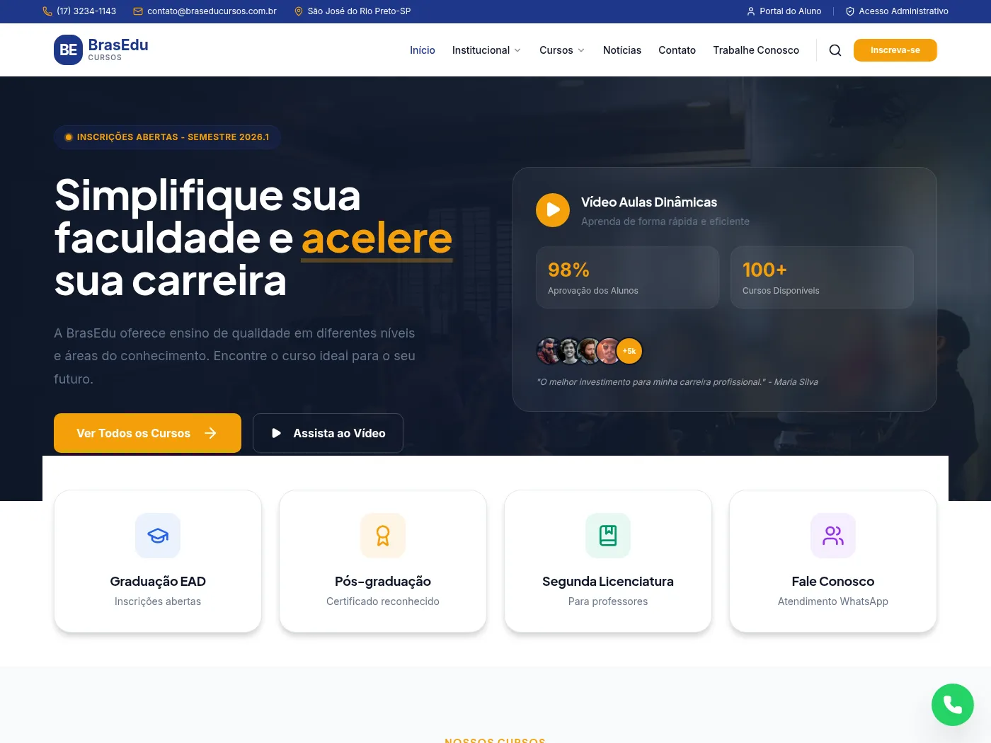 Bras-Edu Clone