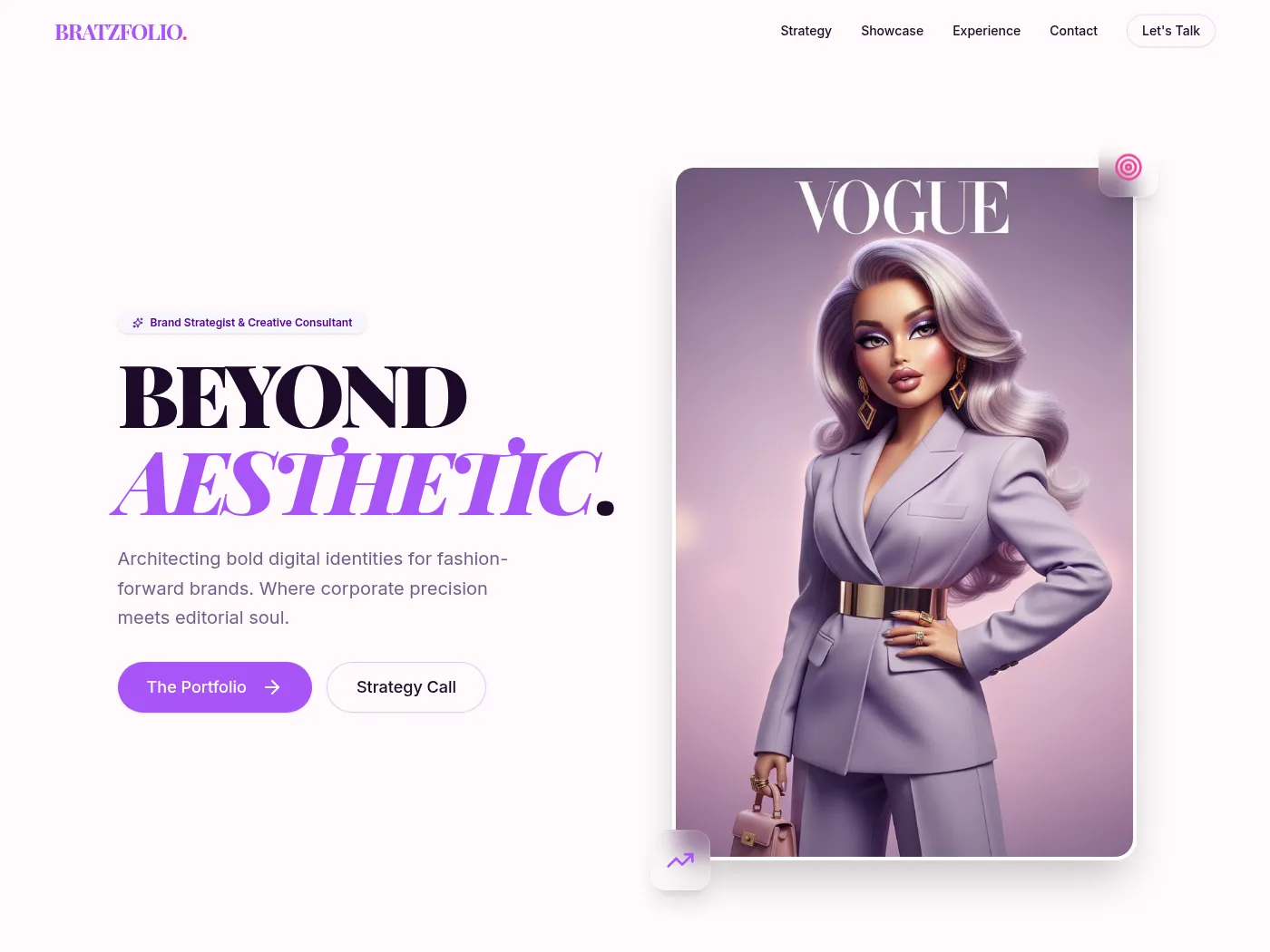 Bratzfolio Showcase