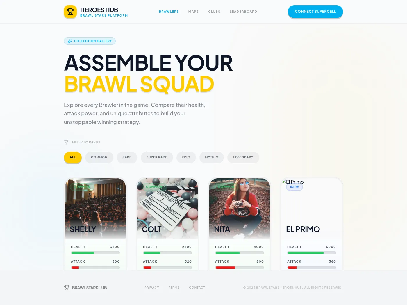 Brawl Stars Heroes Hub