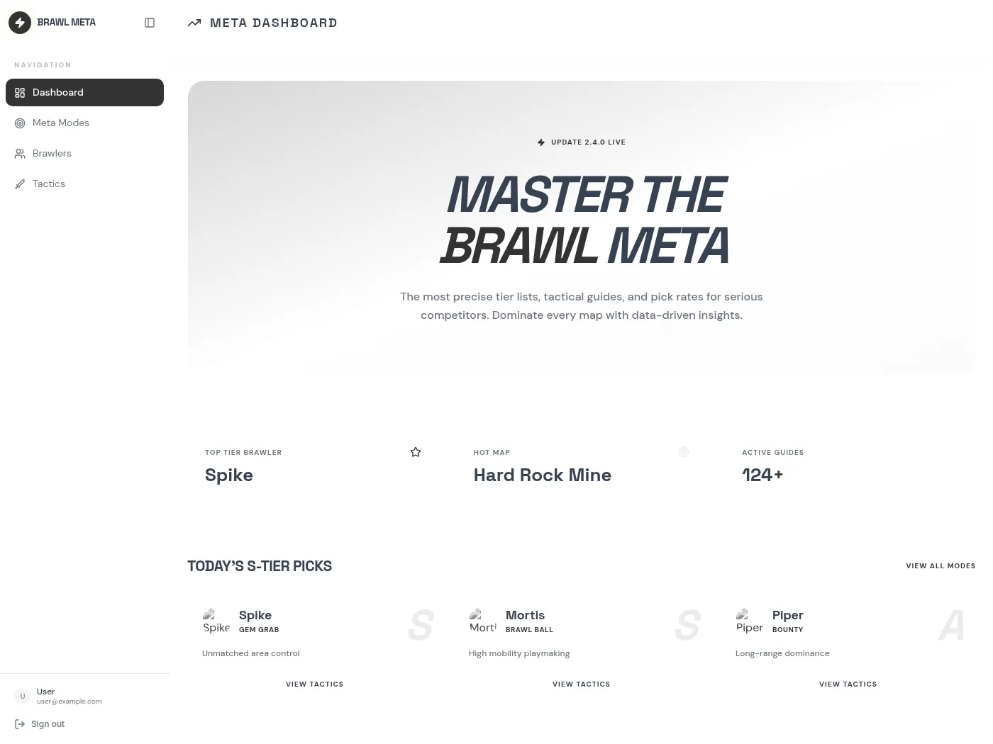 Brawl Stars Fan Site
