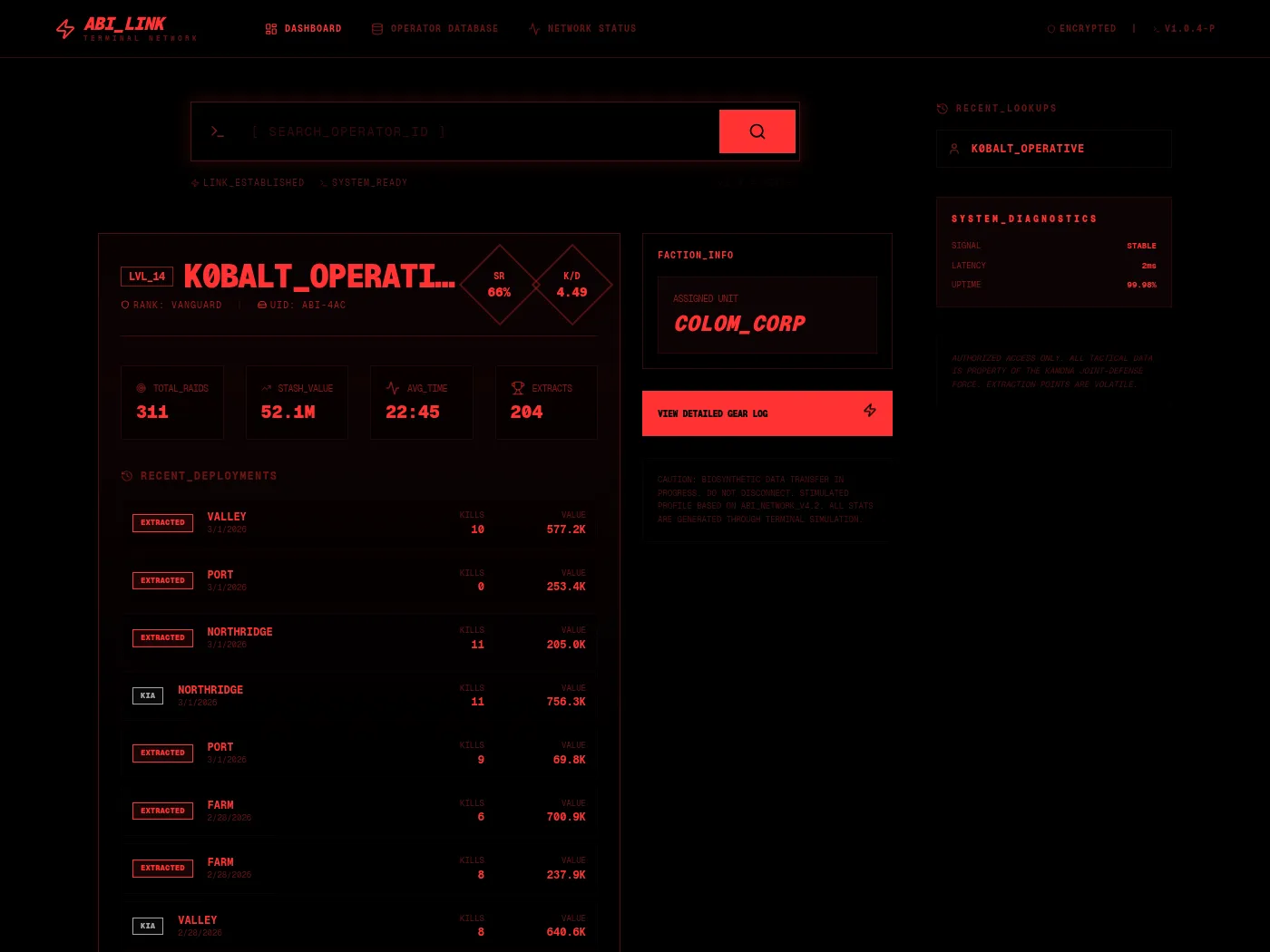 Breakout Player Finder
