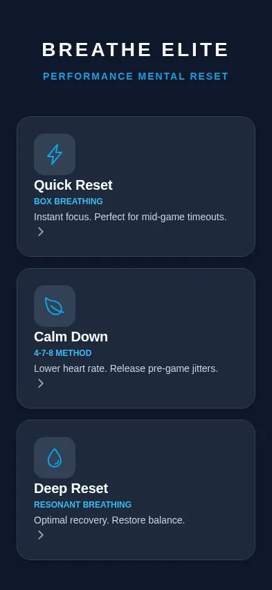 Breathe Elite