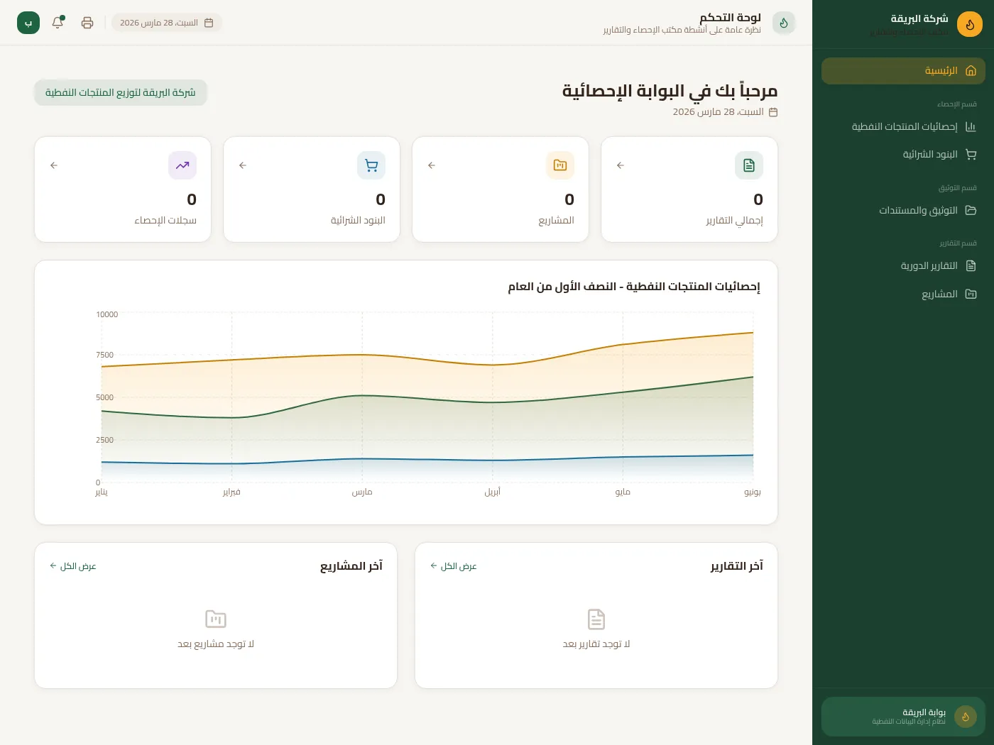 Brega Stats Portal