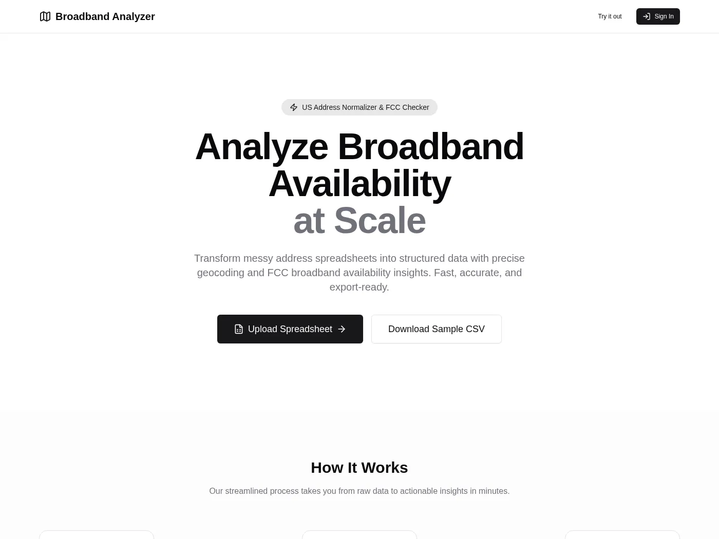 Broadband Address Analyzer