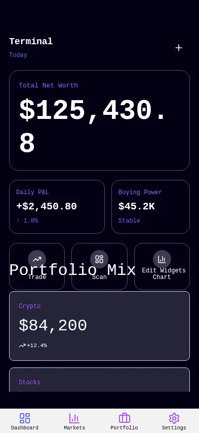 Personal Broker Hub