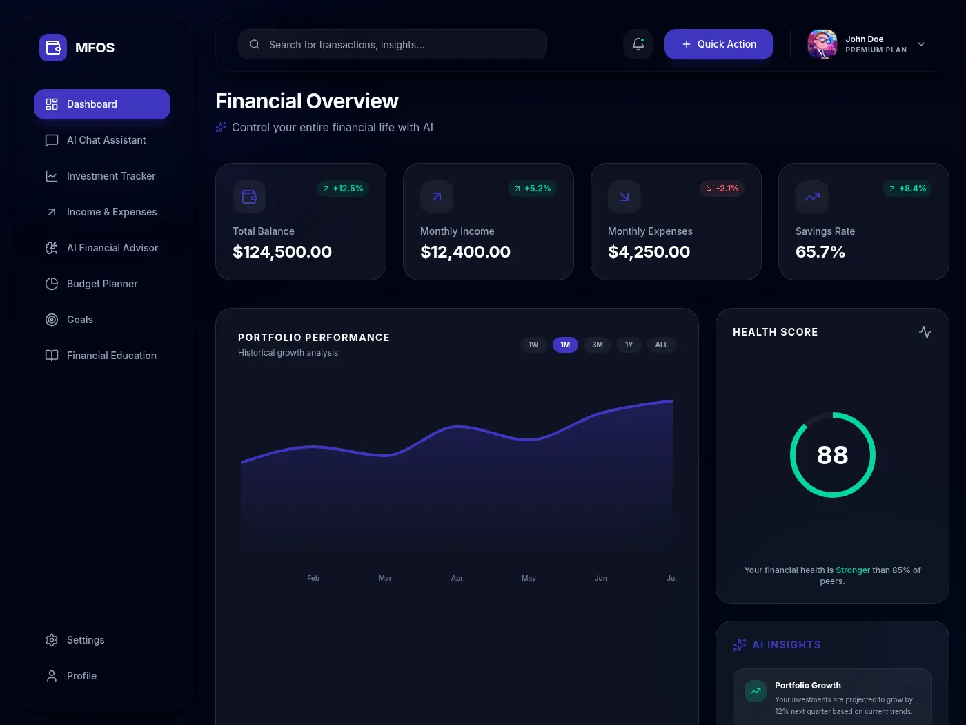 Broker Landing Pro (Remix)
