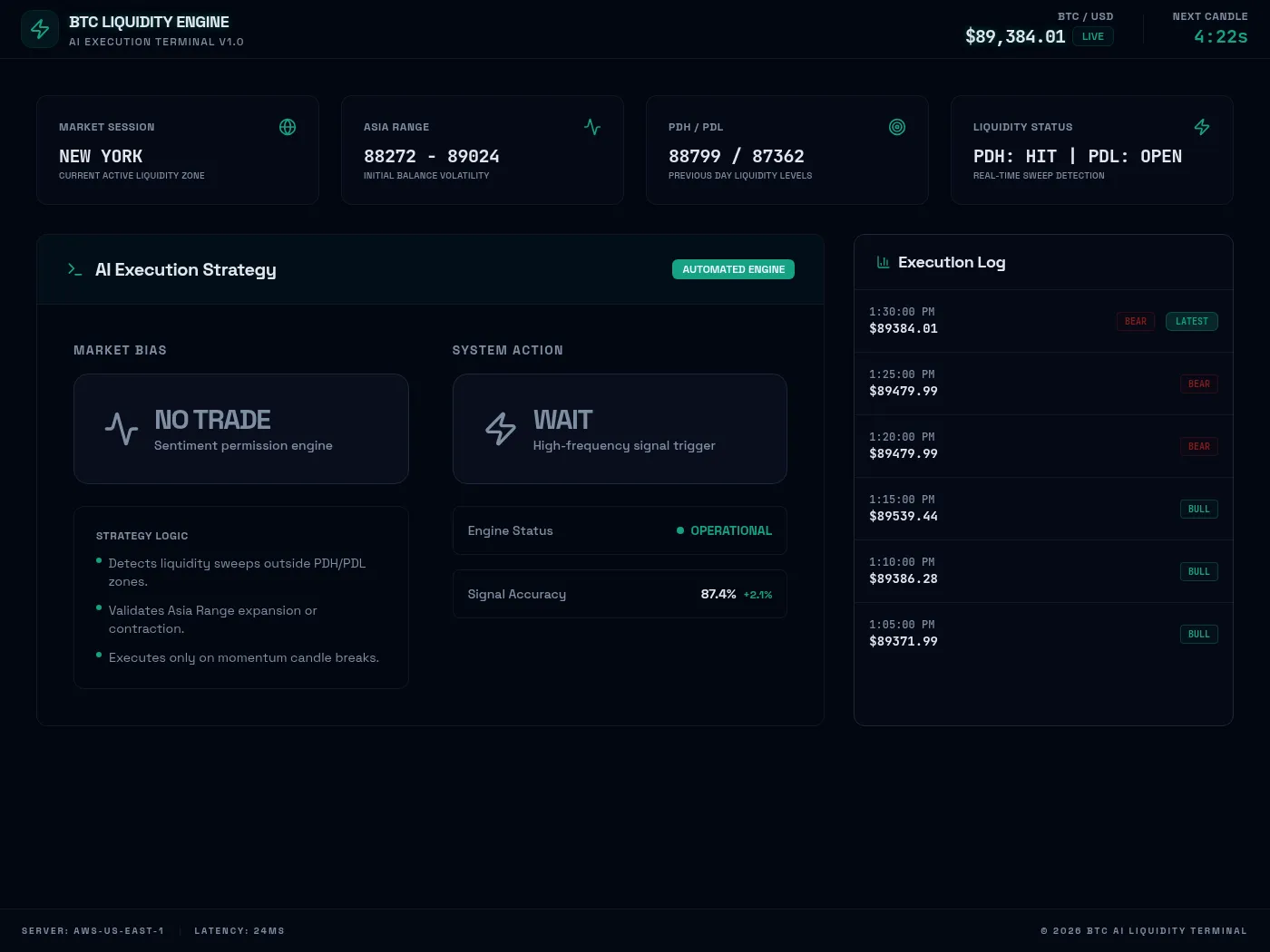 BTC AI Trading Terminal
