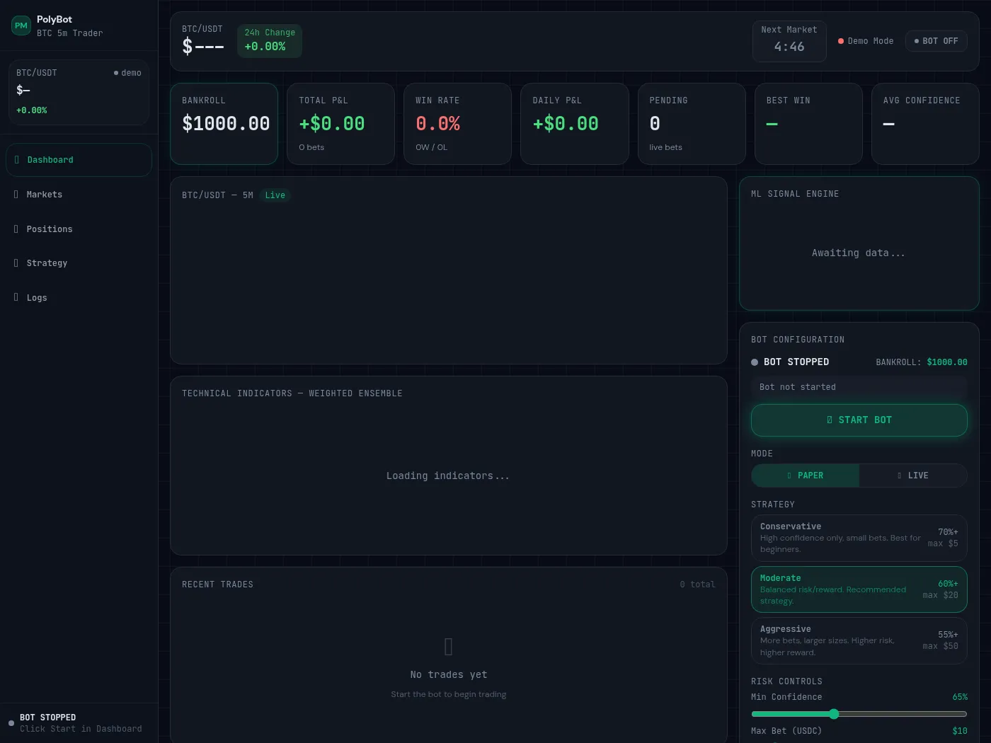 Polymarket Prediction Bot