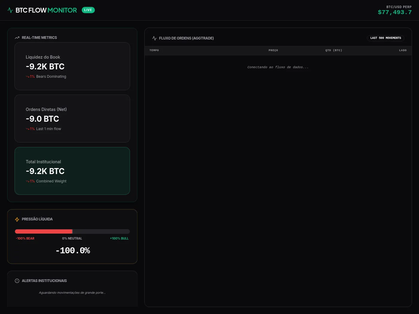BTC Flow Monitor