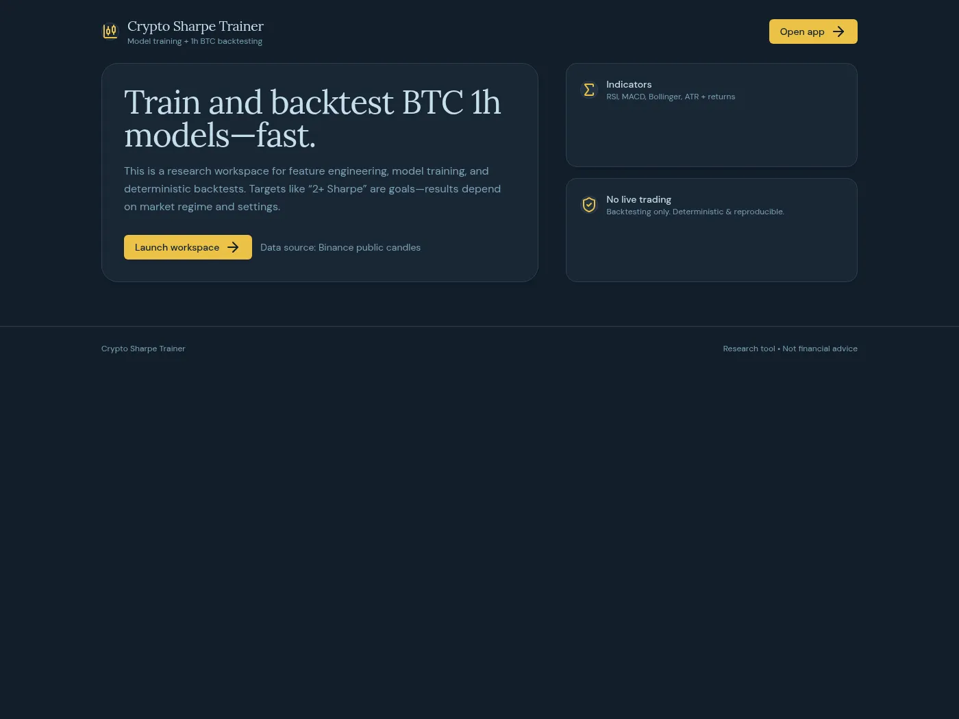 Crypto Sharpe Trainer