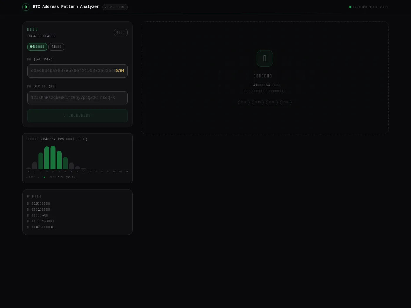 BTC Prefix Analyzer
