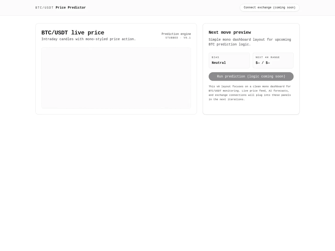 BTC Price Predictor