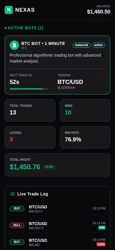 BTC Live Trading Bot
