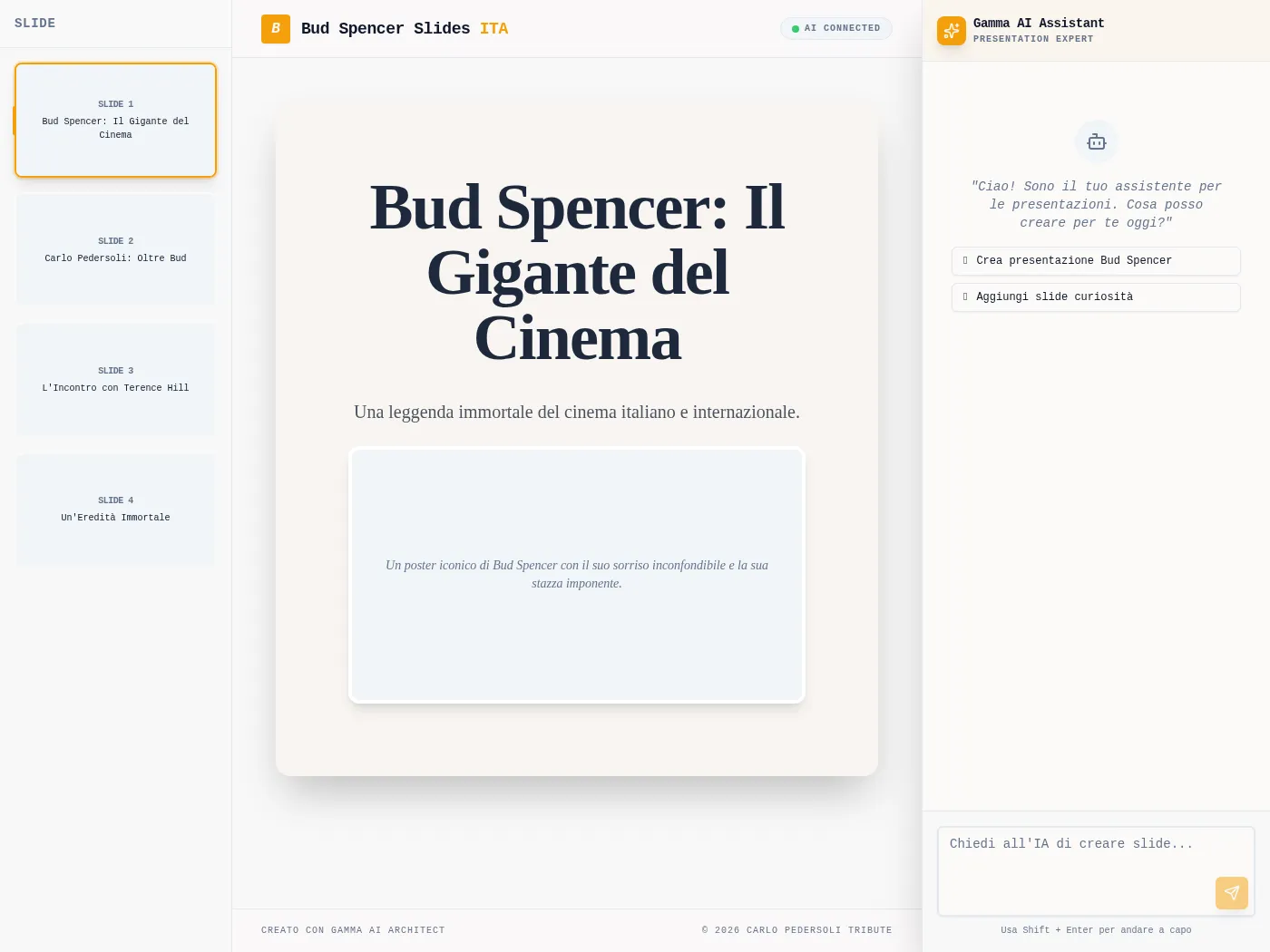 Bud Spencer Slides ITA