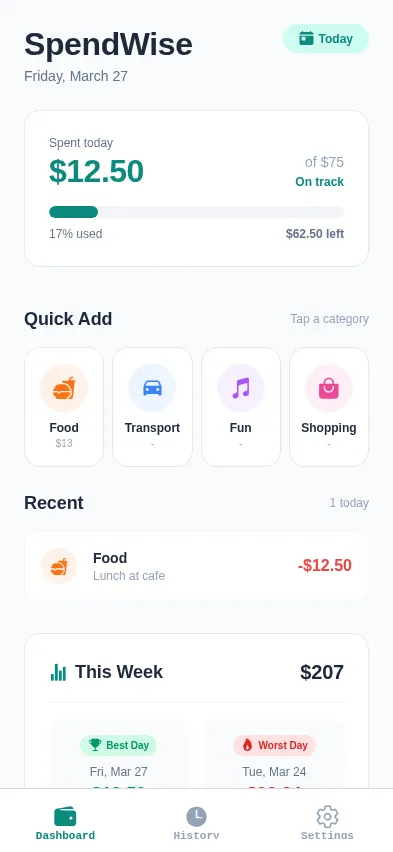SpendWise Mobile Budget