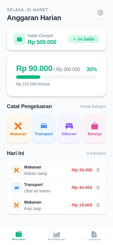 BudgetTap