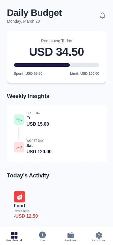 Pocket Budget Pro