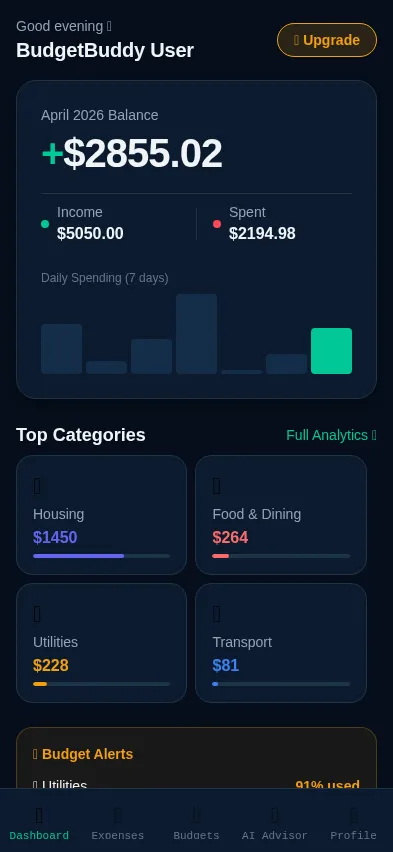 BudgetBuddy AI