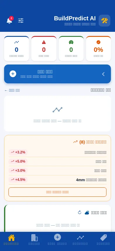 BuildPredict AI