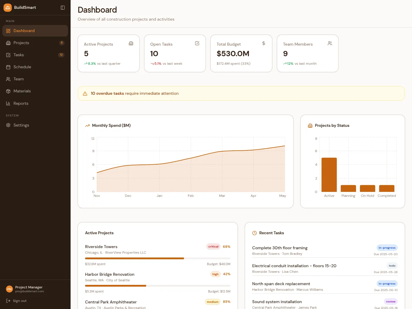 BuildSmart Dashboard