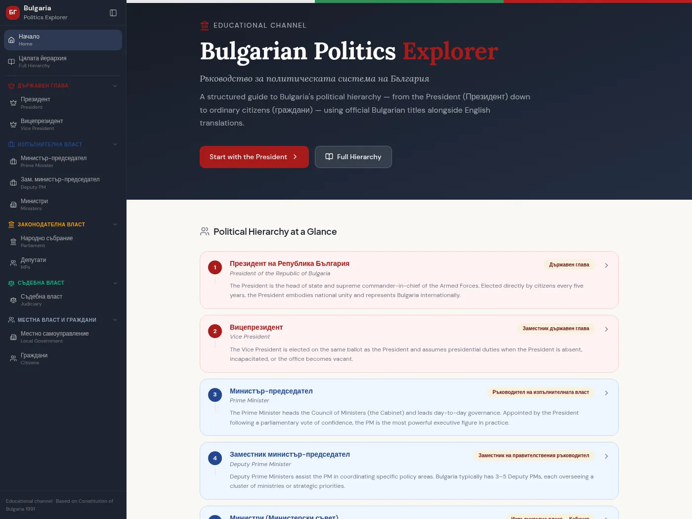 Bulgarian Politics Explorer