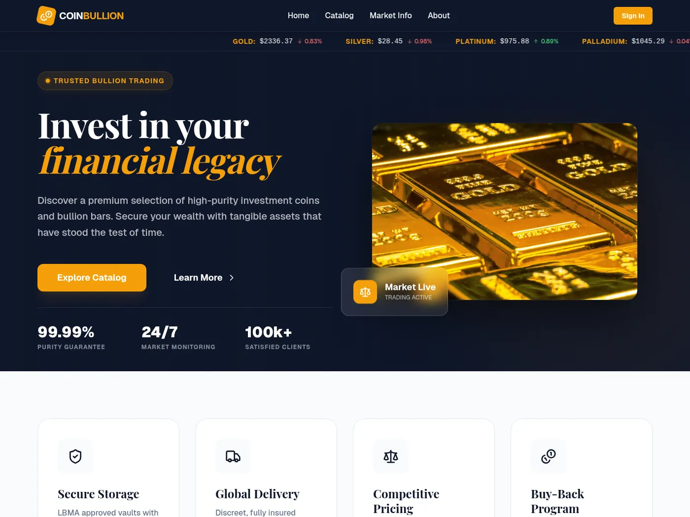 CoinBullion Webshop