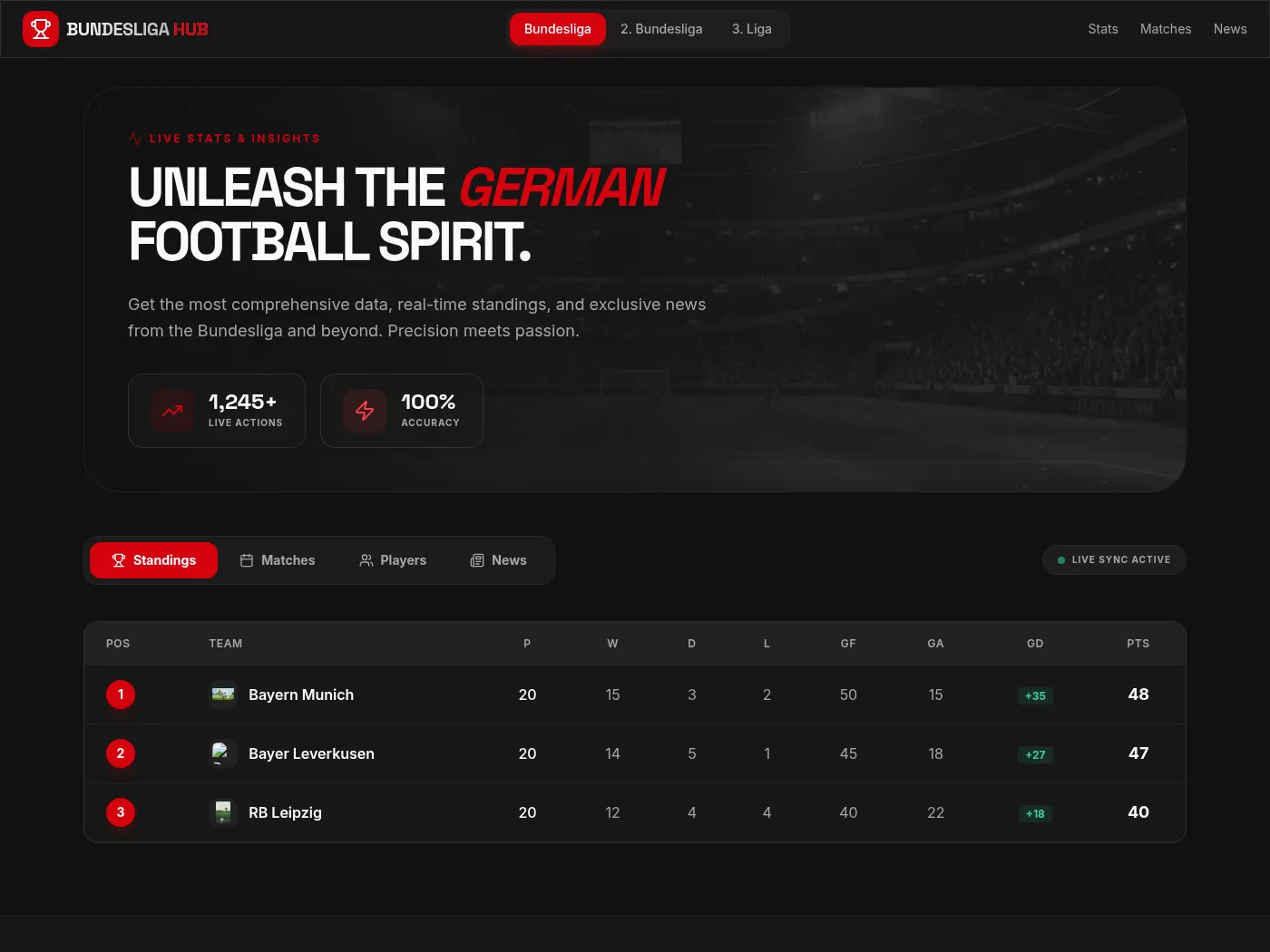 Bundesliga Hub