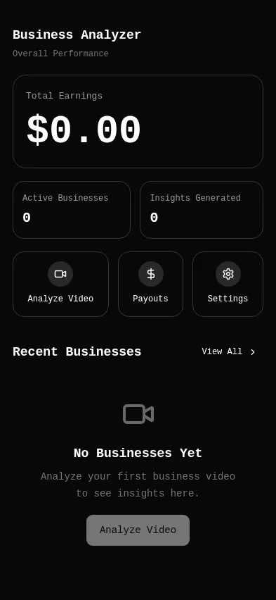 Business Video Analyzer